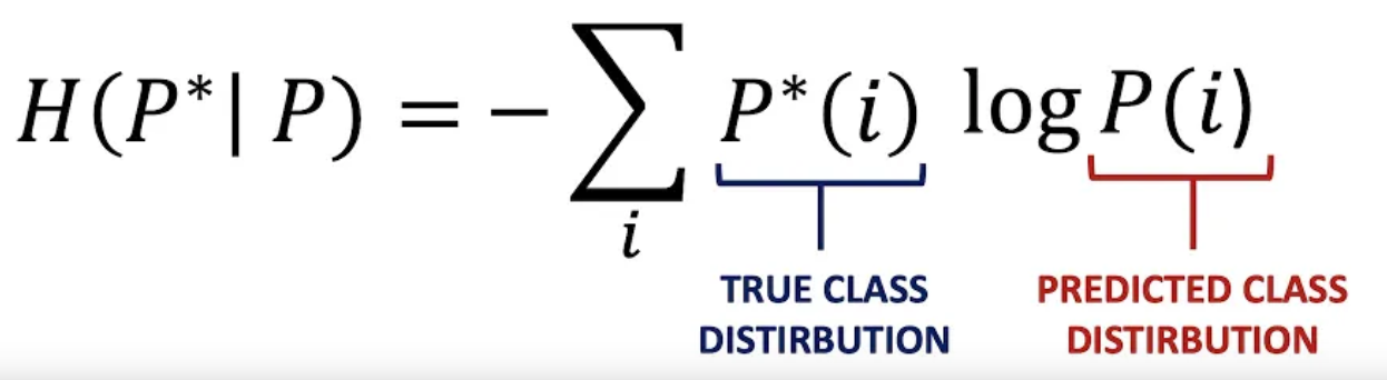 D2L-14-Cross Entropy as Loss